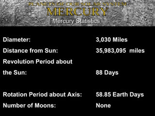 Planet Mercury Revolution