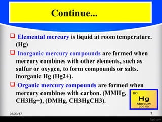 AA / Mercury analysis | PPT