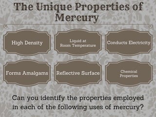 Mercury arcana | PPT