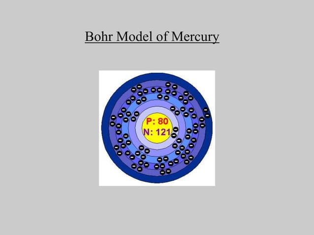 Mercury Element Baby Book by Julia J. | PPTX | Chemistry | Science