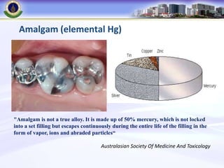 Mercury(hg) poisoning | PPTX