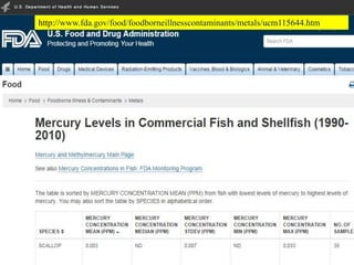 Mercury(hg) poisoning | PPTX