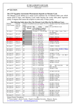 Mercury jupiter distance (revised) | PDF | Geography | Science