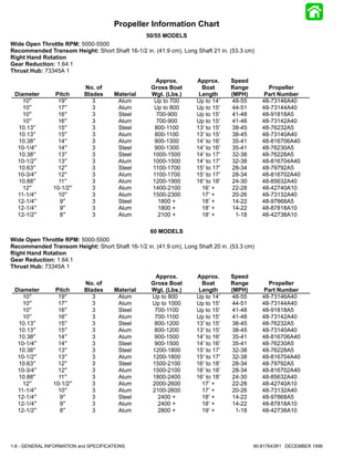 Mercury mariner outboard 45 jet 50 55 60 service repair manual | PDF
