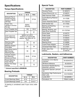 Mercury mer cruiser blackhawk stern drive unit 1996 service repair ...