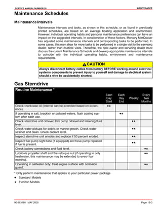 Mercury mercruiser marine engines #28 bravo sterndrives service repair ...
