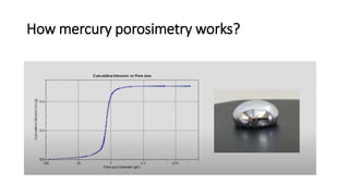 Mercury porosimetry.pptx
