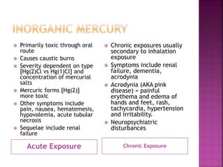 MERCURY TOXICITY.pptx