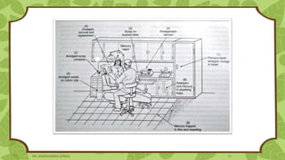 MERCURY TOXICITY | PPTX