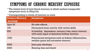mercury toxicity in young children as well as aged people | PPTX ...