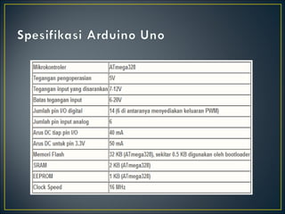 Mercusuar with arduino. | PPT