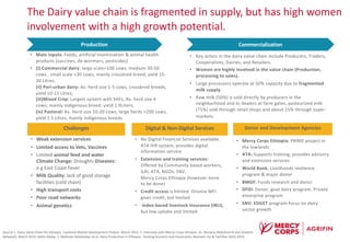 Mercy-Corps-Agrifin-Ethiopia-Select-Value-Chain-Analysis-2019.pdf