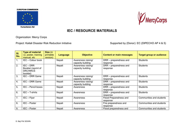 Mercy corps dipecho iec resource material template | PDF | Business | Business and Finance