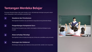 Merdeka-Belajar-Transformasi-Pendidikan-Indonesia.pptx