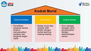 Aksi Nyata Menyebarkan Pemahaman Merdeka Belajar | PPTX
