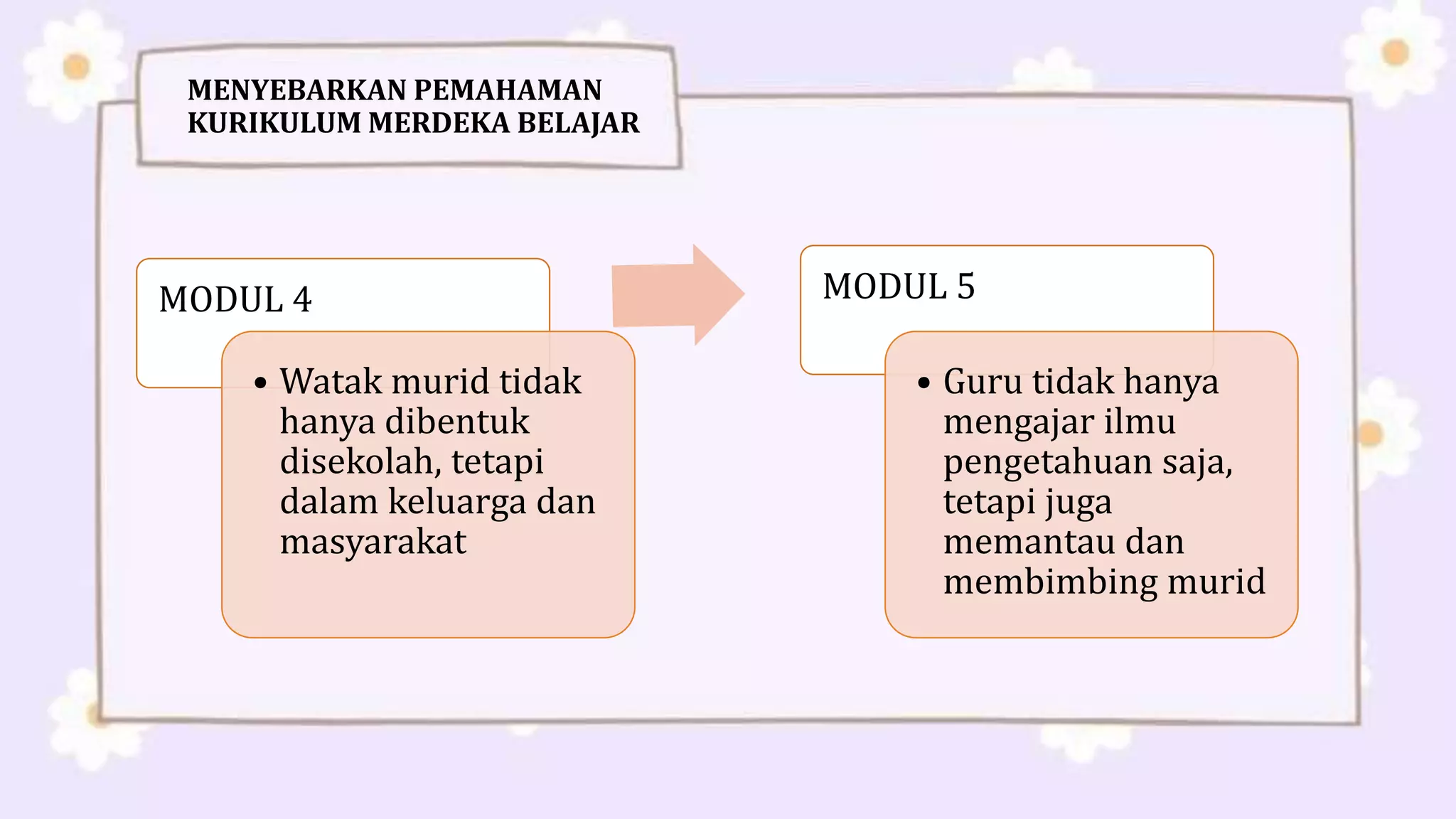 MERDEKA BELAJAR.pptx
