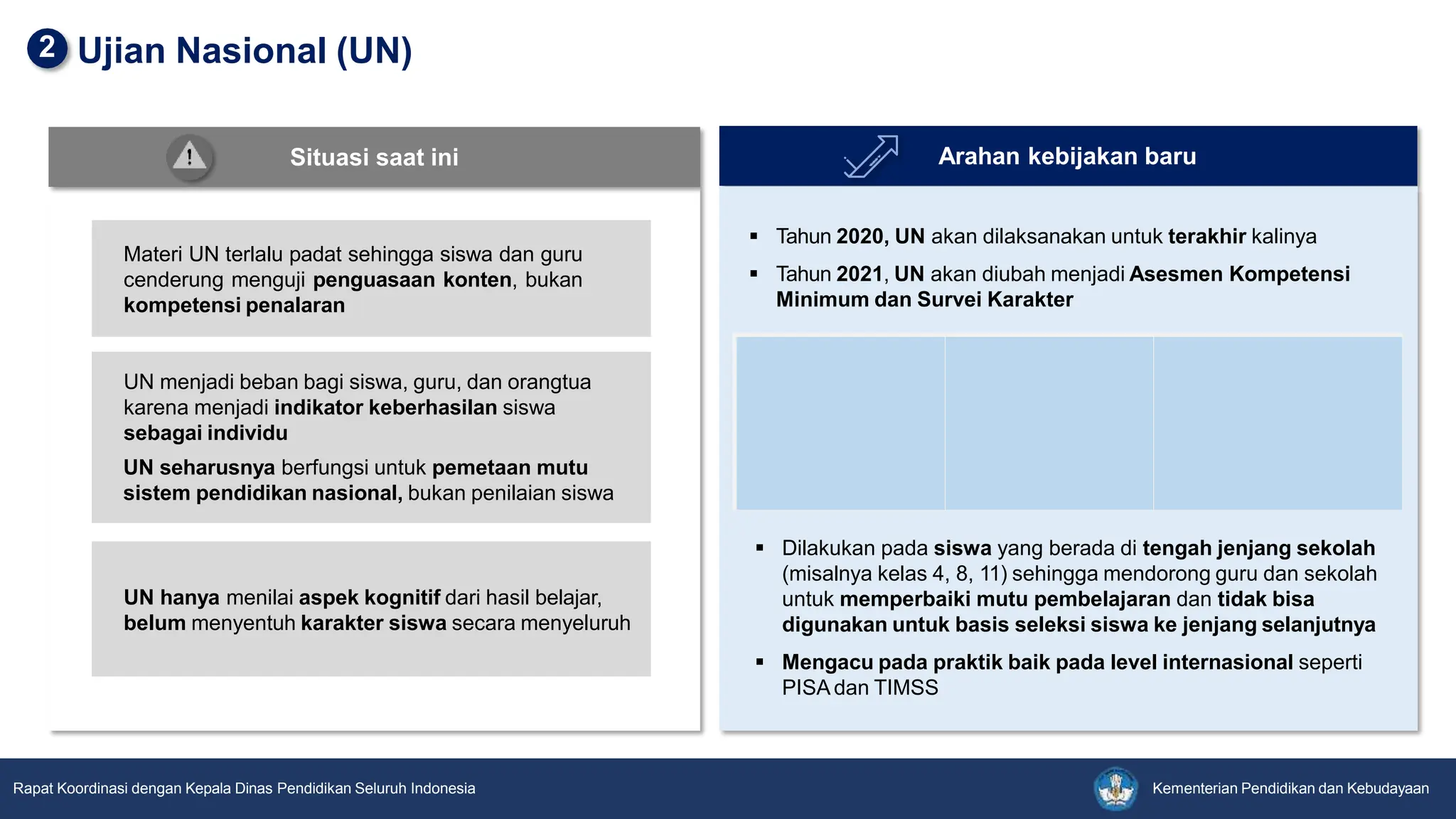 MERDEKA_BELAJAR dalam kurikulum indonesia.pptx