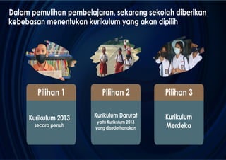 Konsep Kurikulum Merdeka Belajar Indonesia | PPTX