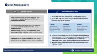 MERDEKA BELAJAR-Dit.SMK-TAUFIQ.pptx
