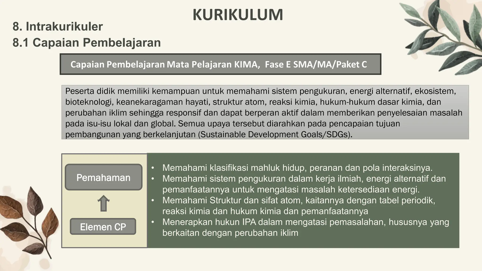 RANCANGAN KURIKULUM MERDEKA BELAJAR_0624 (1).pdf