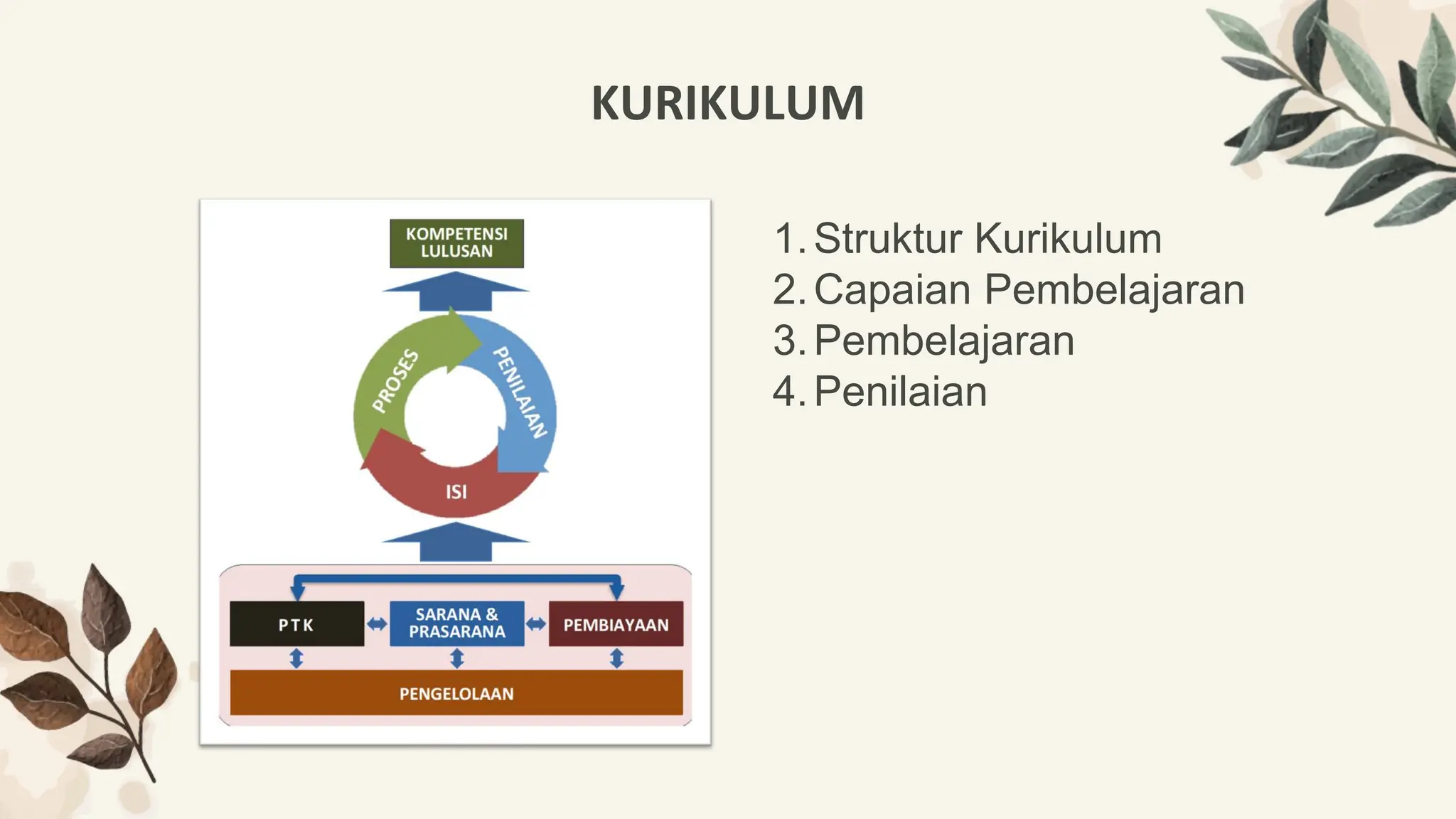 RANCANGAN KURIKULUM MERDEKA BELAJAR_0624 (1).pdf