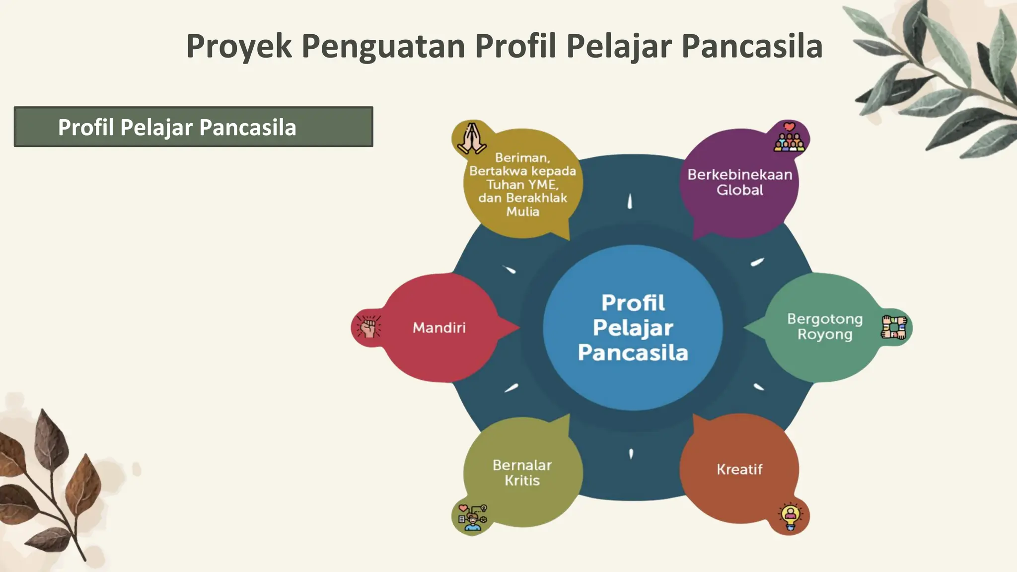 RANCANGAN KURIKULUM MERDEKA BELAJAR_0624 (1).pdf
