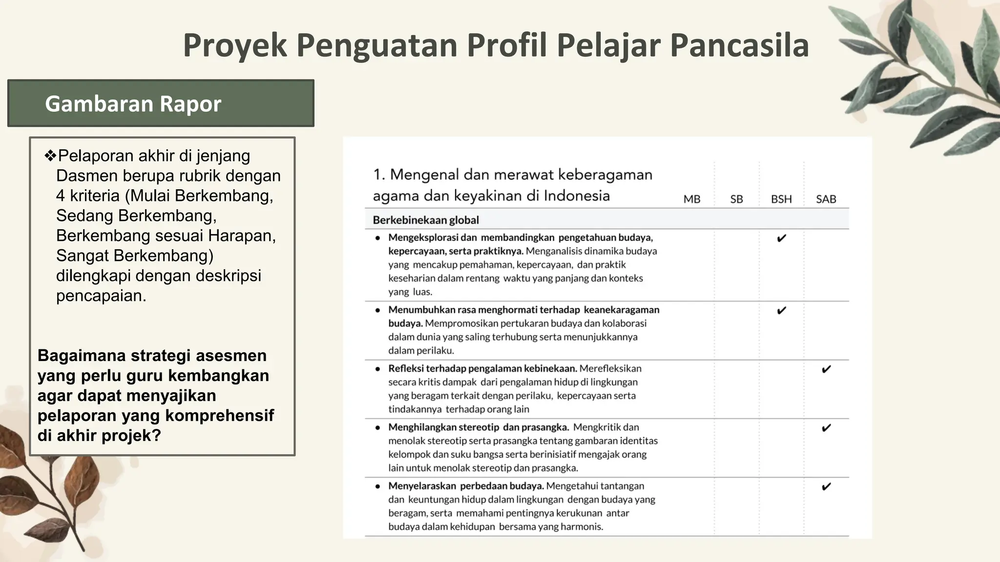 RANCANGAN KURIKULUM MERDEKA BELAJAR_0624 (1).pdf