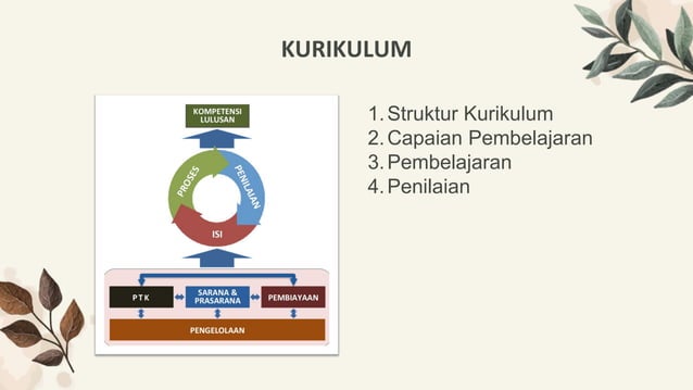 RANCANGAN KURIKULUM MERDEKA BELAJAR_0624 (1).pdf