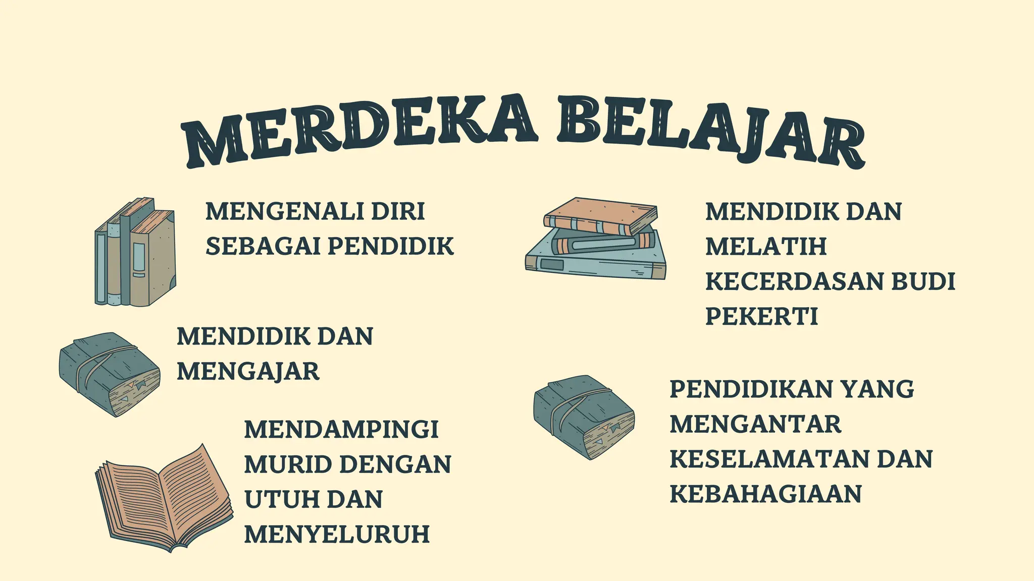 MERDEKA BELAJAR AKSI NYATA PLATFORM MERDEKA MENGAJAR | PPT