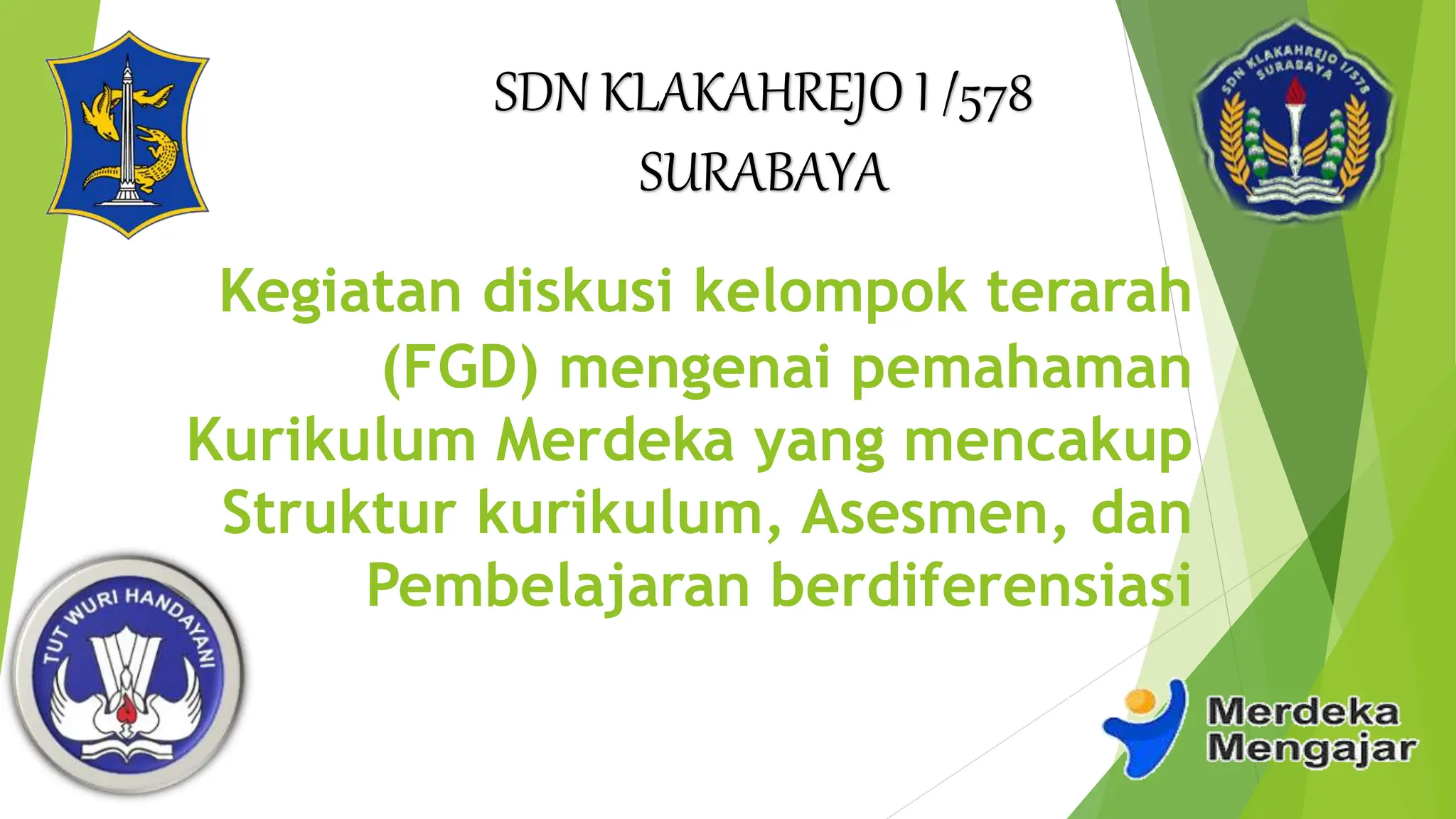 AKSI NYATA MERDEKA BELAJAR PMM LULUS VALIDASI | PPT AKSI NYATA MERDEKA BELAJAR PMM LULUS VALIDASI | PPT