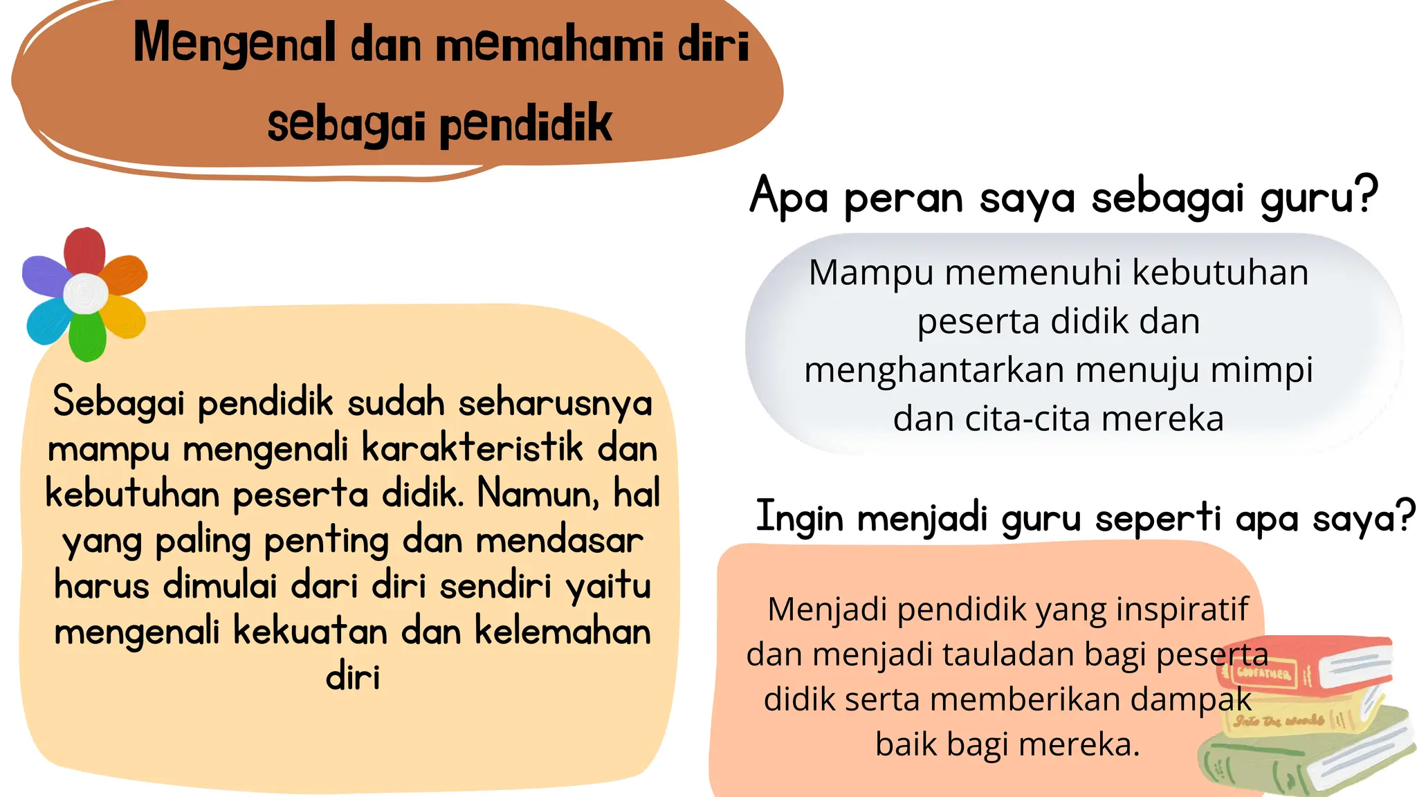 MERDEKA Belajar umpan balik teman sejawat | PPT