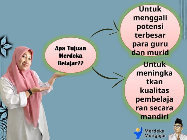 MERDEKA BELAJAR (MENYEBARKAN PEMAHAMAN MERDEKA BELAJAR)-INDRI.pptx