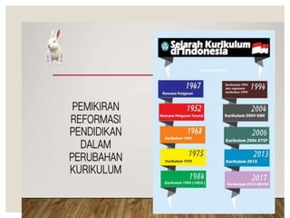 Merdeka dengan Kurmer. reformasi pendidikan | PPT