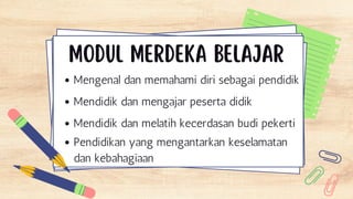 Aksi Nyata Modul Merdeka Mengajar PMM .pdf