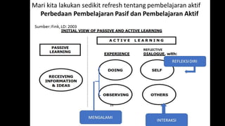Merdek Bel dan Guru penggerak -1ppg.ppt