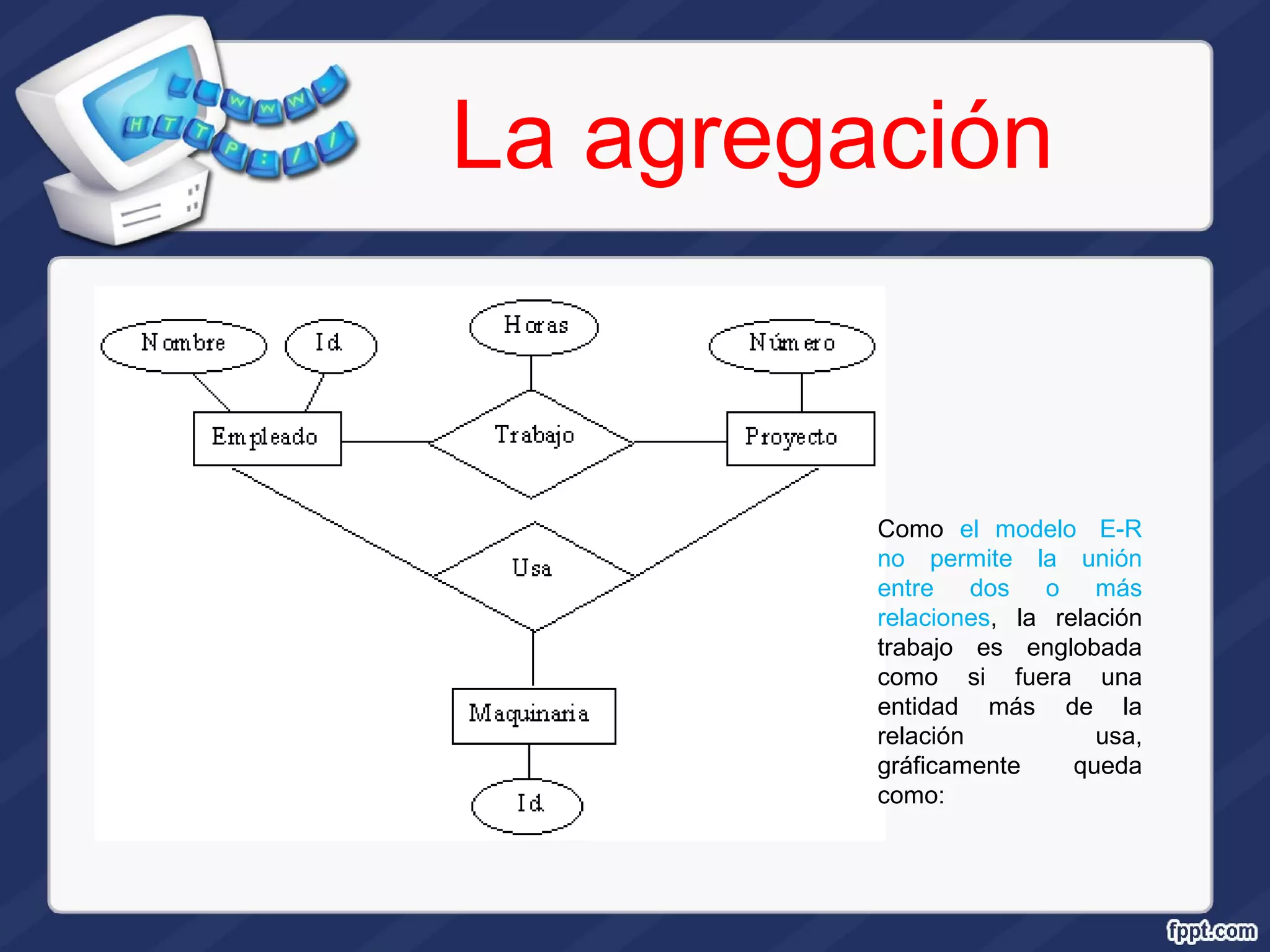 Modelo Entidad Relación Extendido. | PPT