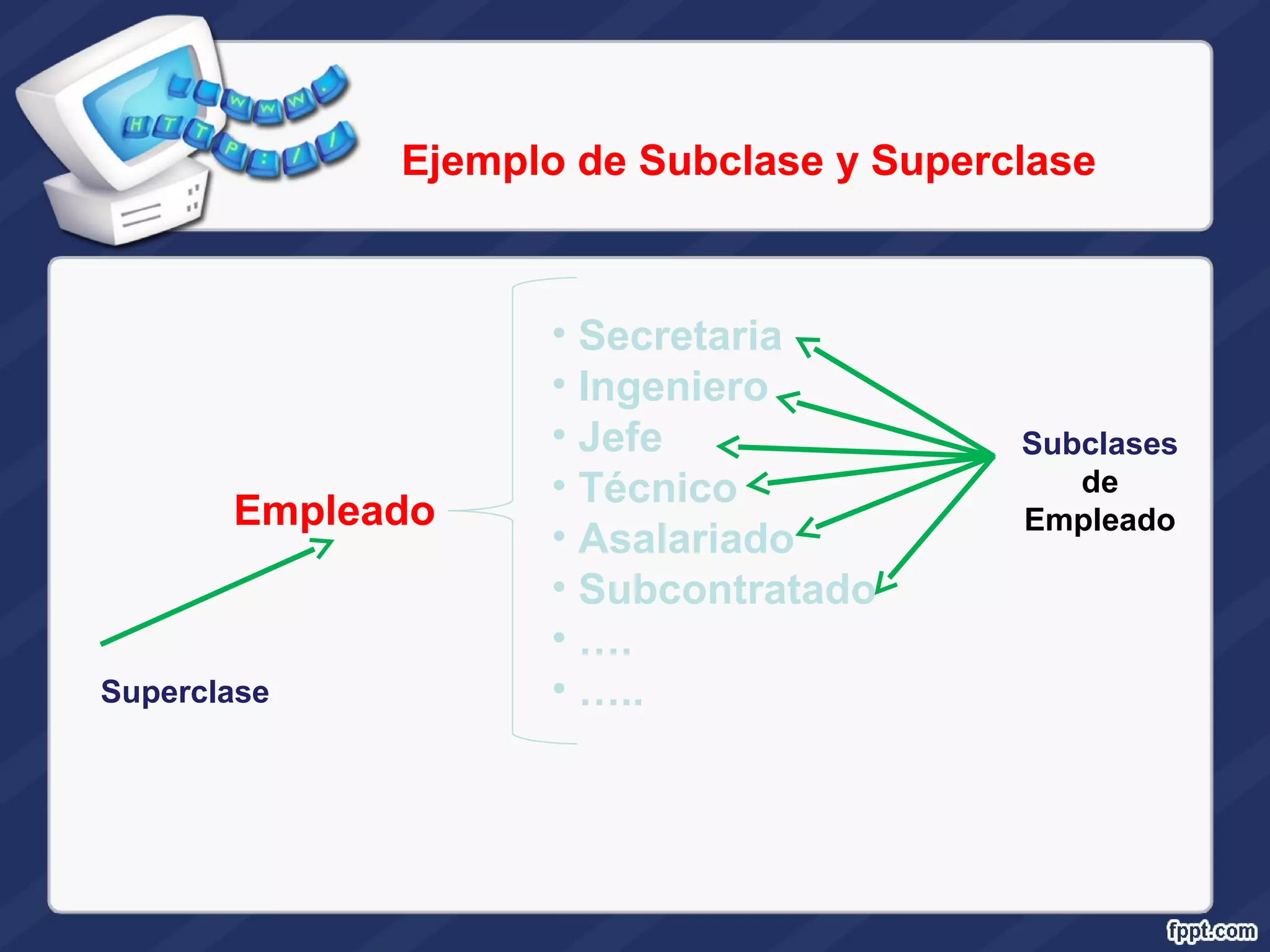 Modelo Entidad Relación Extendido. | PPT
