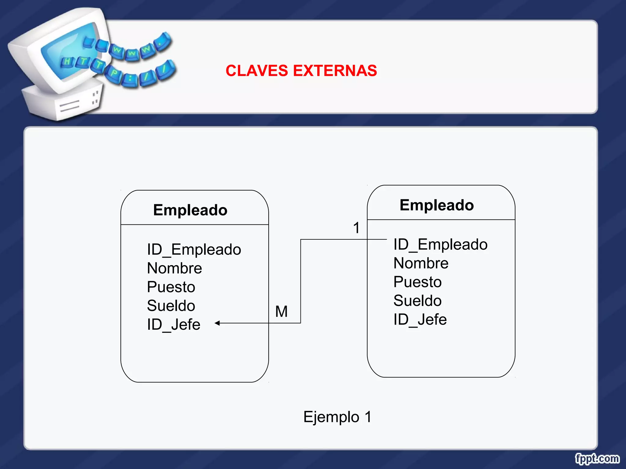 Modelo Entidad Relación Extendido. | PPT