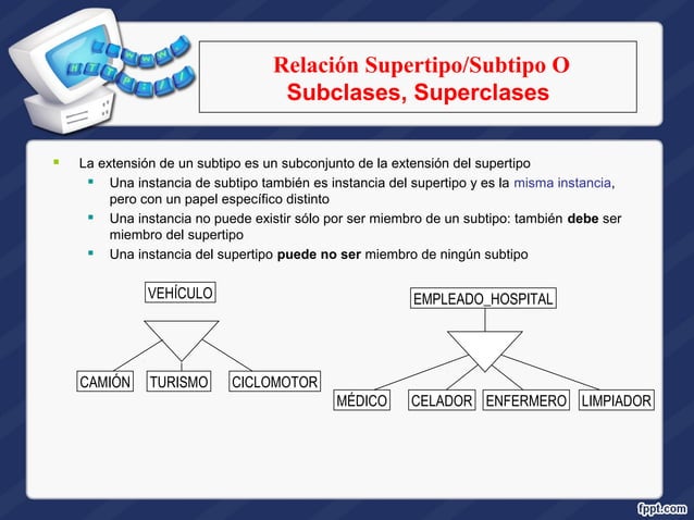 Modelo Entidad Relación Extendido. | PPT