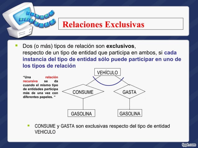 Modelo Entidad Relación Extendido. | PPT