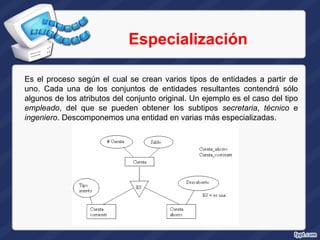 Modelo Entidad Relación Extendido. | PPT