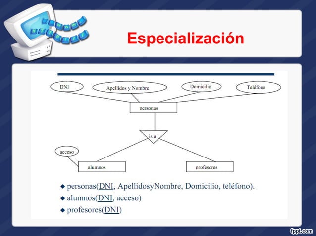 Modelo Entidad Relación Extendido. | PPT