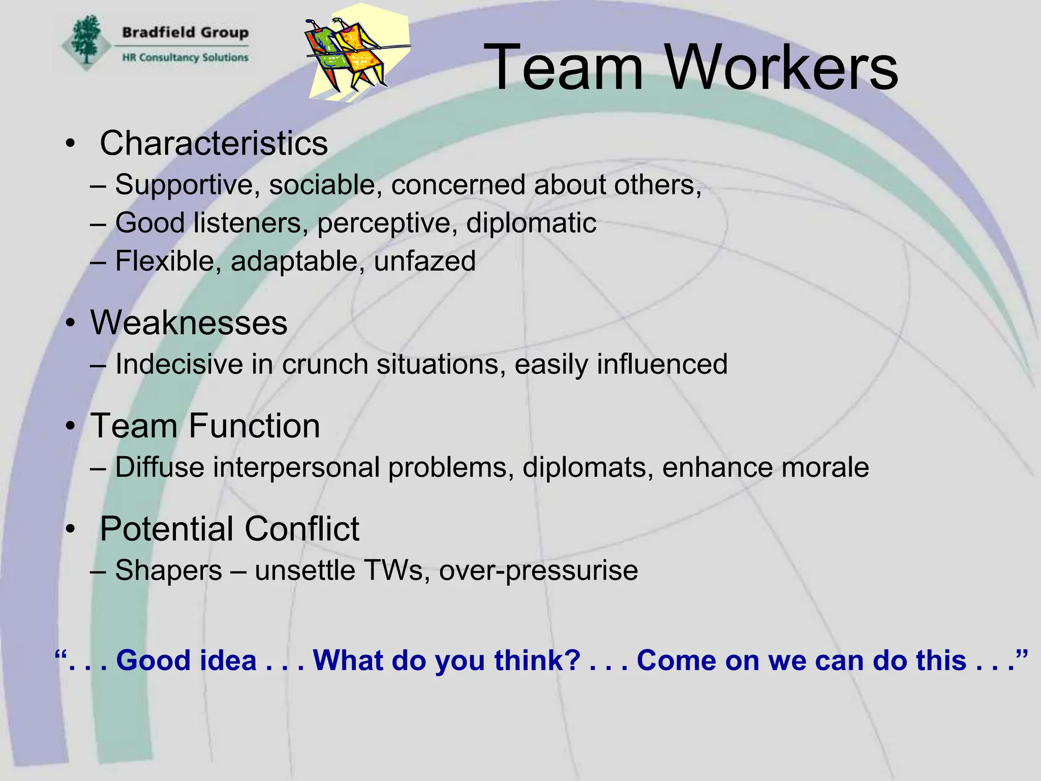 Meredith Belbin's Most Successful Teams Diverse Mix of Behaviours.ppt