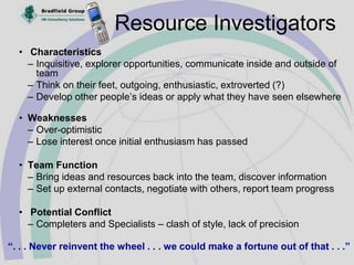 Meredith Belbin's Most Successful Teams Diverse Mix of Behaviours.ppt