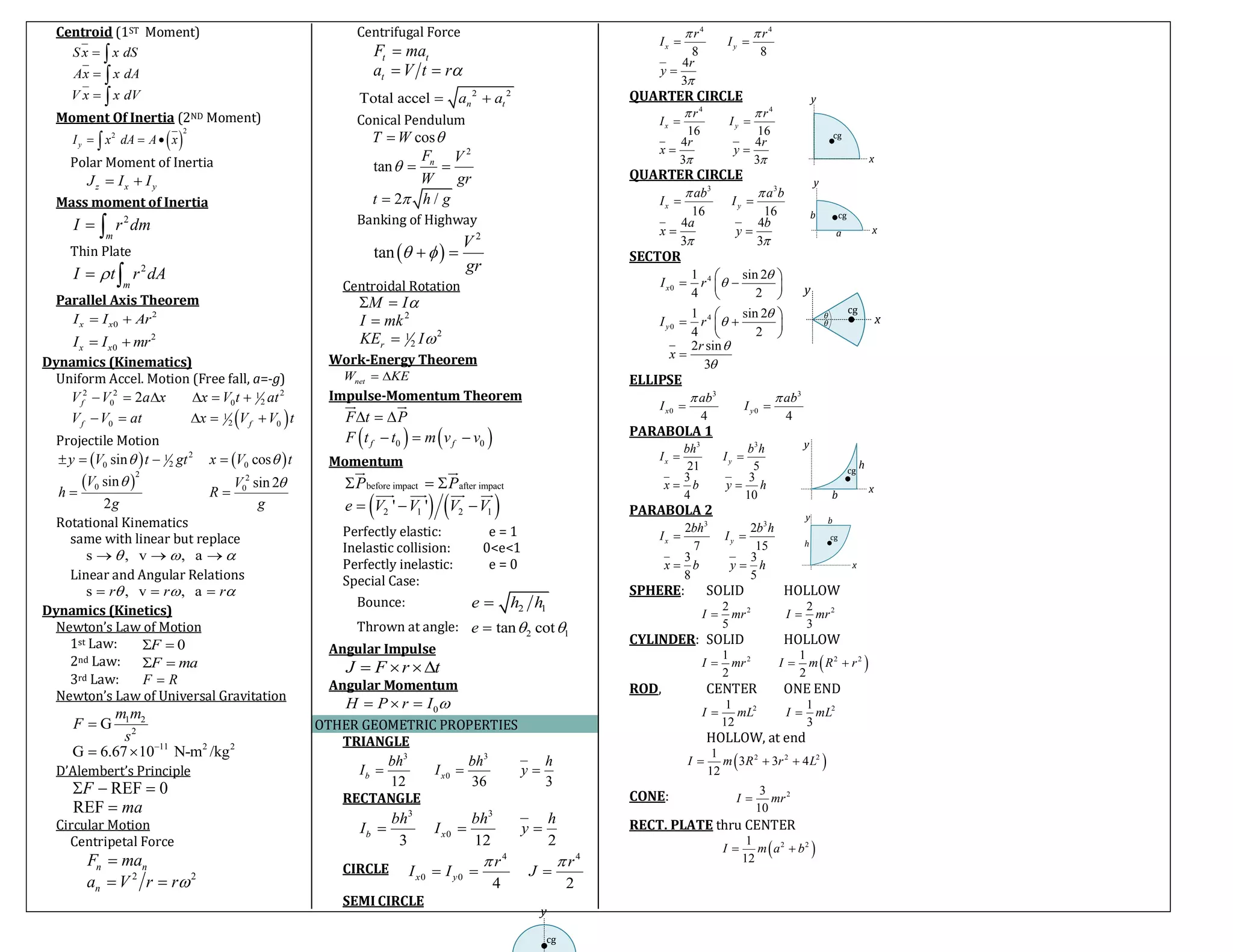 ME Reference.pdf