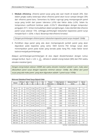 Merencanakan PJU Tenaga Surya (Penerangan Jalan Umum) | PDF