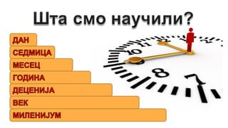 Merenje vremena | PPS