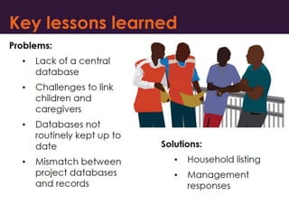 Measuring Outcomes for Vulnerable Children: A Global Snapshot | PPT