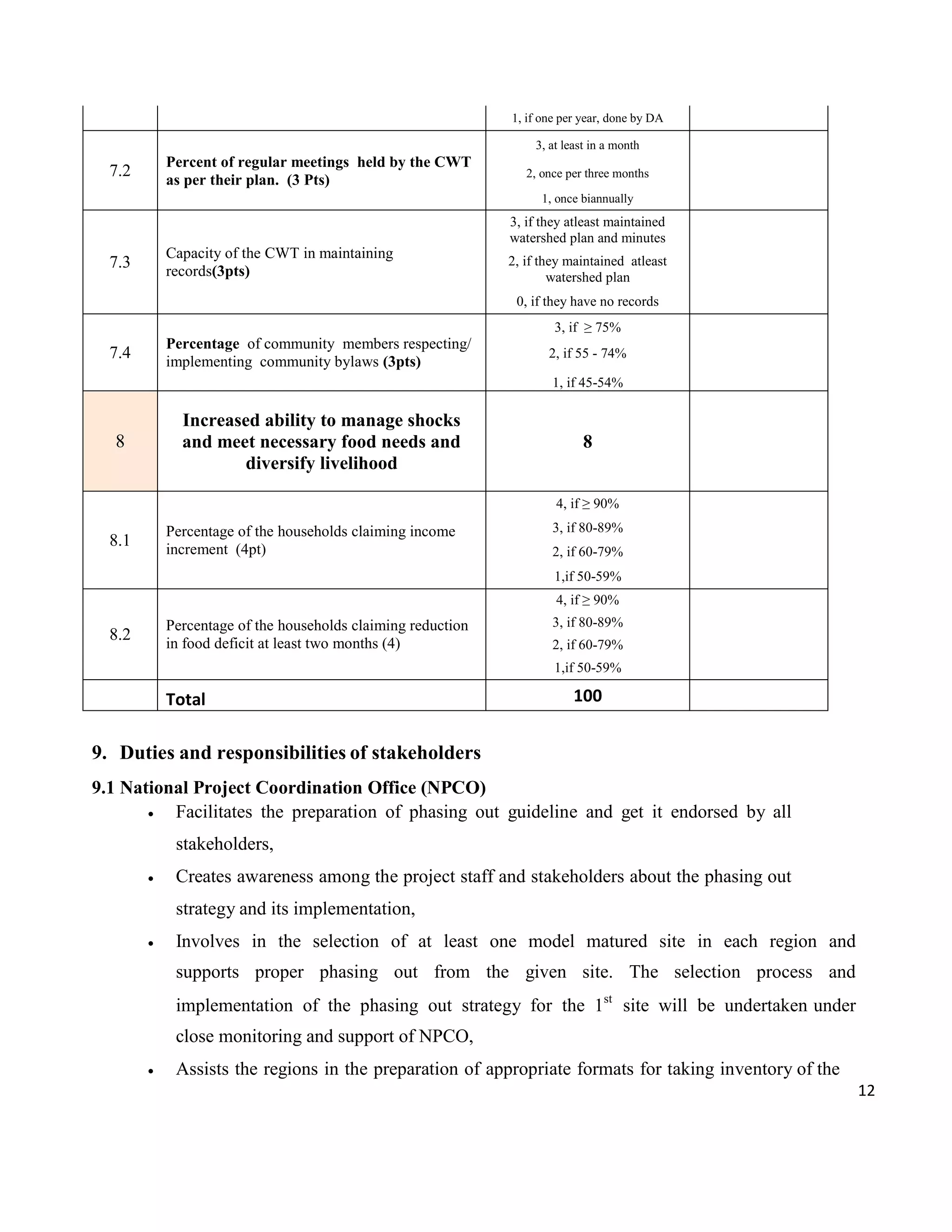 Meret phasing out implementation guide revised | PDF