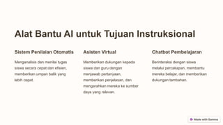 Merevolusi-Pendidikan-dengan-Alat-Bantu-Bertenaga-AI.pptx